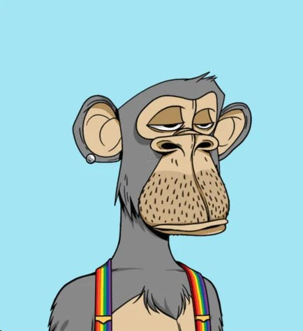 UNIAPT | Best WEB3 Tools at One Place