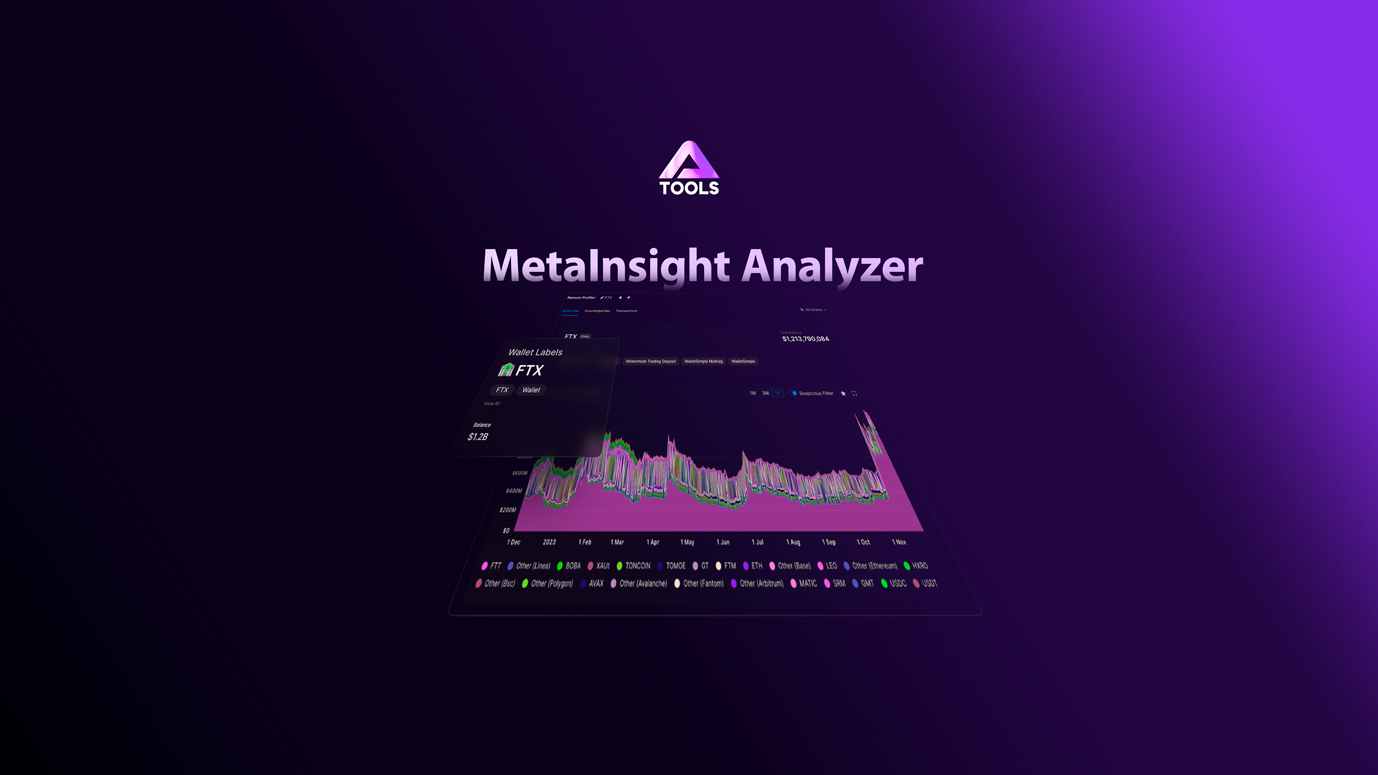 UNIAPT | Best WEB3 Tools at One Place