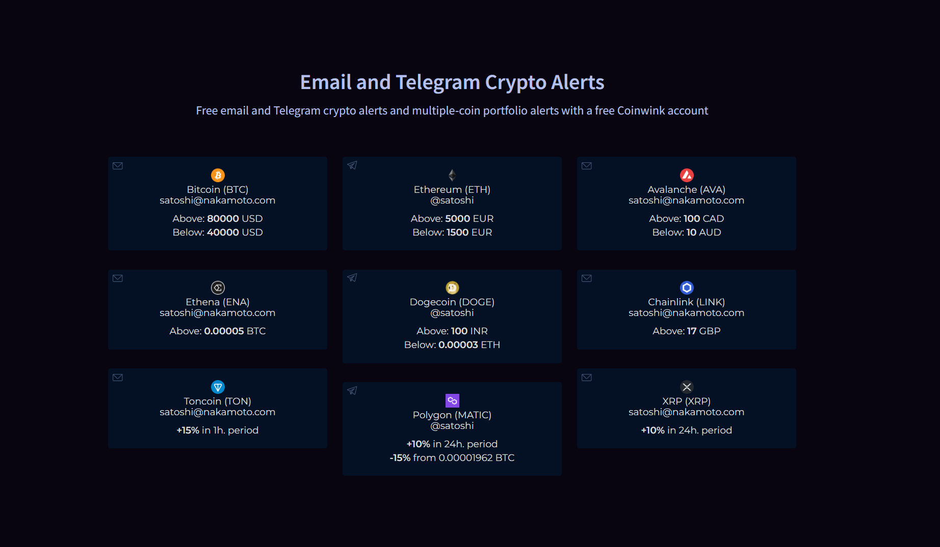 UNIAPT | Best WEB3 Tools at One Place