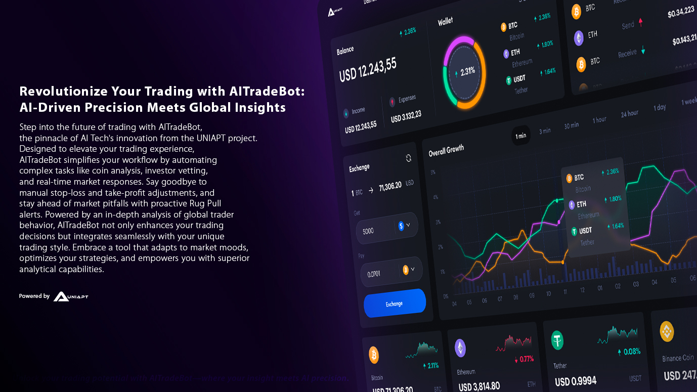 UNIAPT | Best WEB3 Tools at One Place