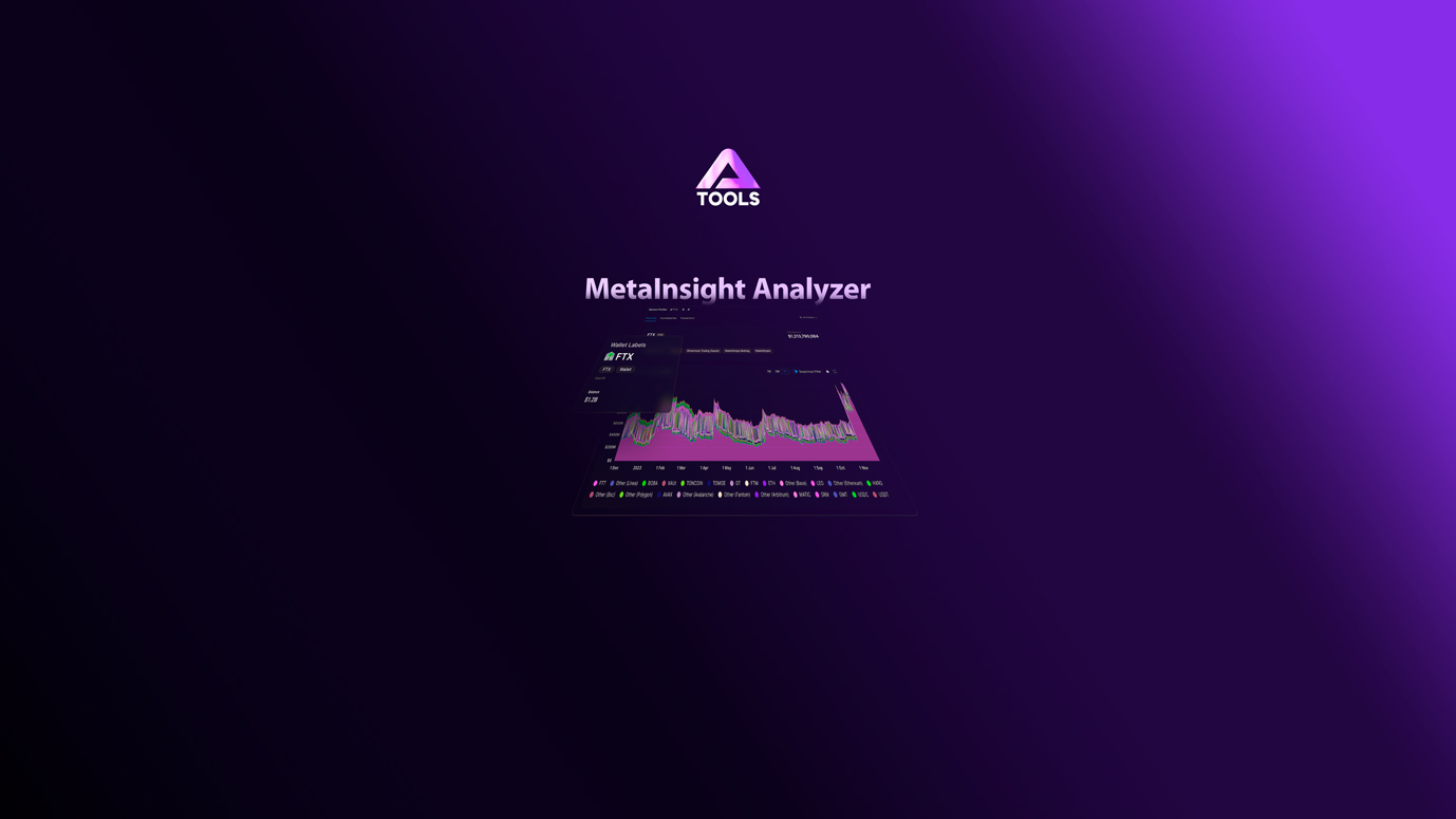 UNIAPT | Best WEB3 Tools at One Place